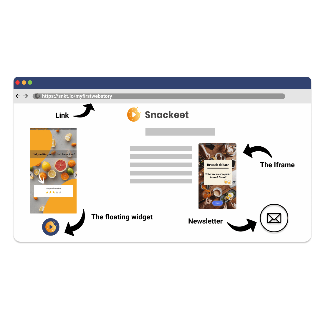 Snackeet | Build engaging web stories
